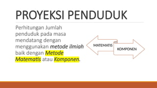 METODE PROYEKSI PENDUDUK SECARA MATEMATIS.pptx