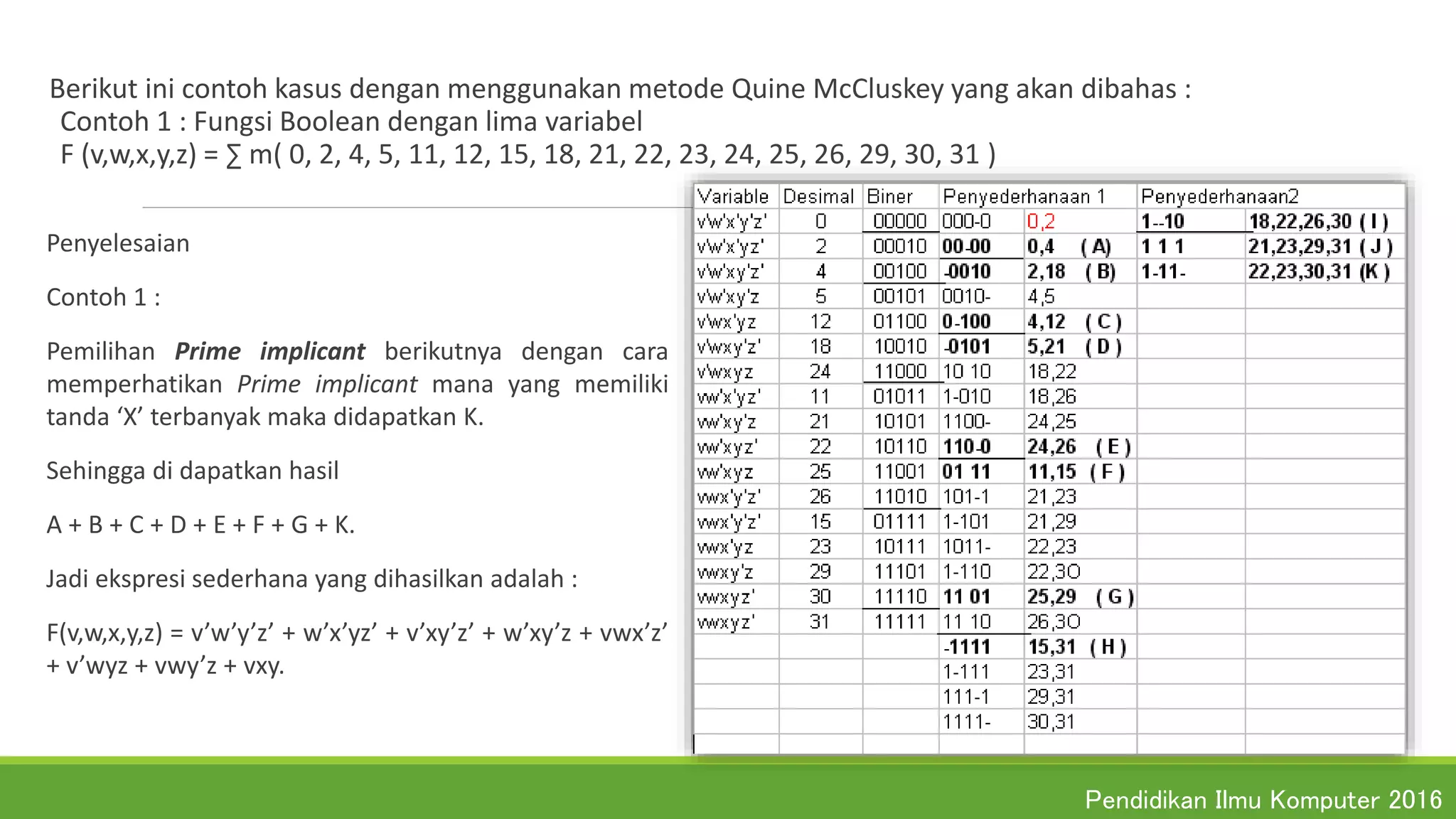 Metode Quine Mc Cluskey - Logika Informatika | PPTX