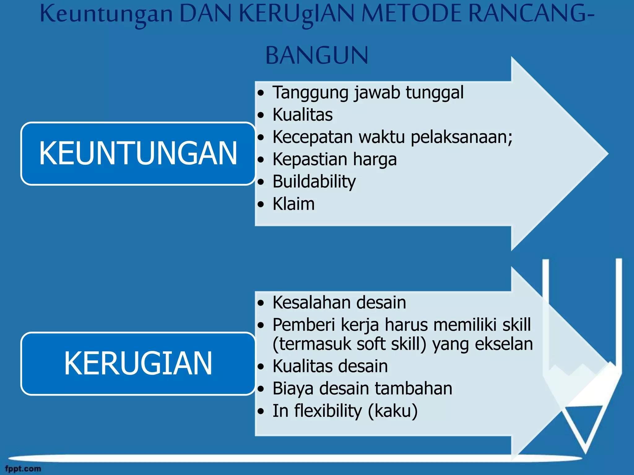 Metode rancang bangun (Design-Bulid) | PPTX