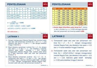 Metode regula falsi | PDF