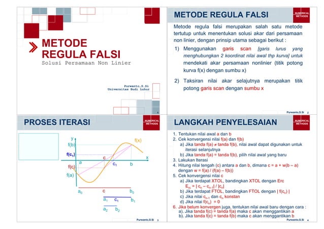 Metode regula falsi (1) | PDF