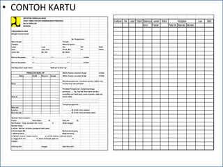 current meter | PPTX
