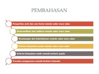 Metode Sadar Masa Subur by Cahaya Indah.ppt