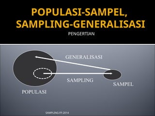 metode sampling dan sampling size. presentasi.ppt
