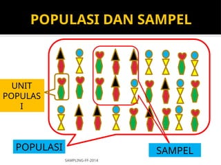 metode sampling dan sampling size. presentasi.ppt