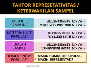 metode sampling dan sampling size. presentasi.ppt