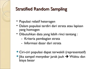 Metode sampling kimia farmasi | PPT