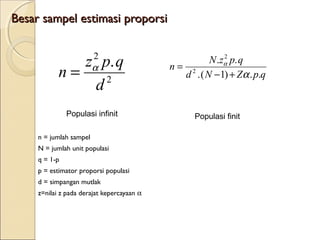 Metode sampling kimia farmasi | PPT