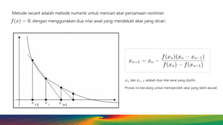 Metode Secant dalam menyelesaikan akar persamaan nonlinear.pptx