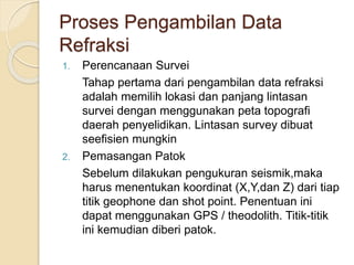 METODE SEISMIK REFRAKSI dalam kuliah metode geofisika | PPTX