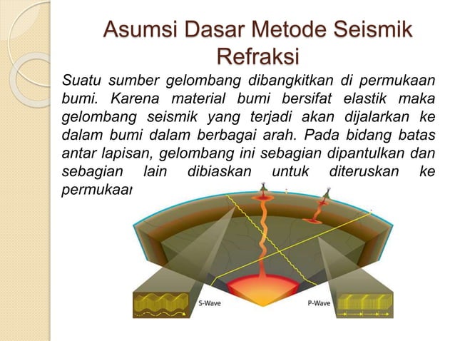 METODE SEISMIK REFRAKSI dalam kuliah metode geofisika | PPTX