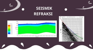 metode seismik geofisika eksplorasii osn | PPTX