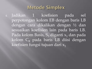 Metode simplex 1 | PDF