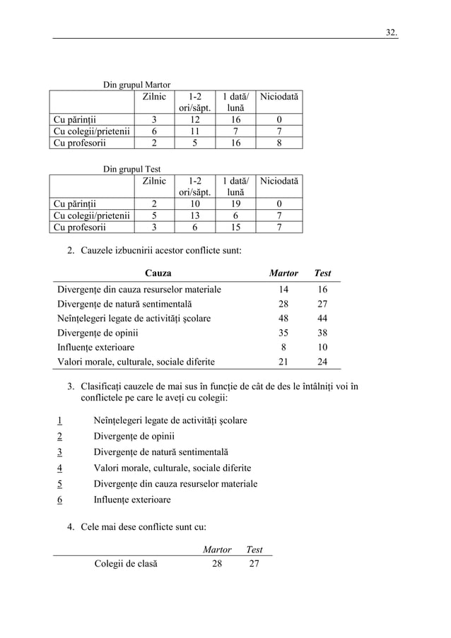 Metode si tehnici de solutionare a conflictelor | PDF