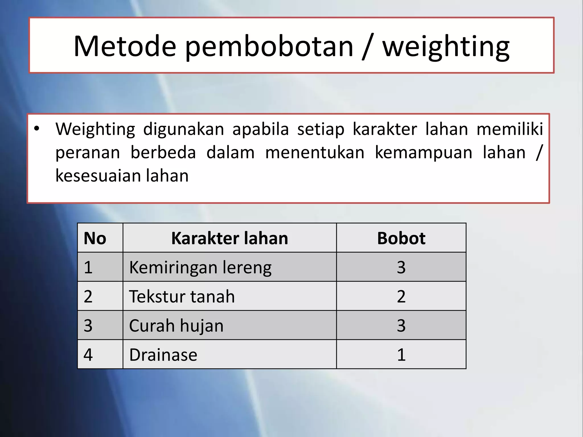 Metode skoring | PPTX