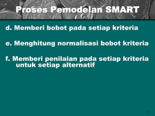 Metode Simple Multi Attribute Rating Technique (SMART) | PPT
