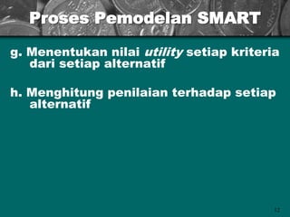 Metode Simple Multi Attribute Rating Technique (SMART) | PPT