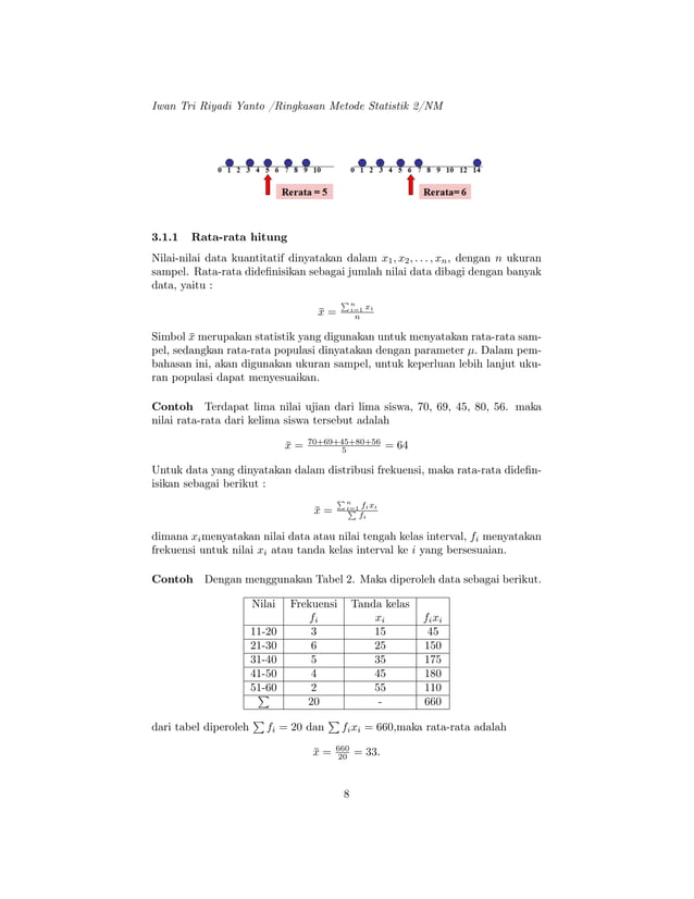 Metode statistik 1 modul 2013 | PDF