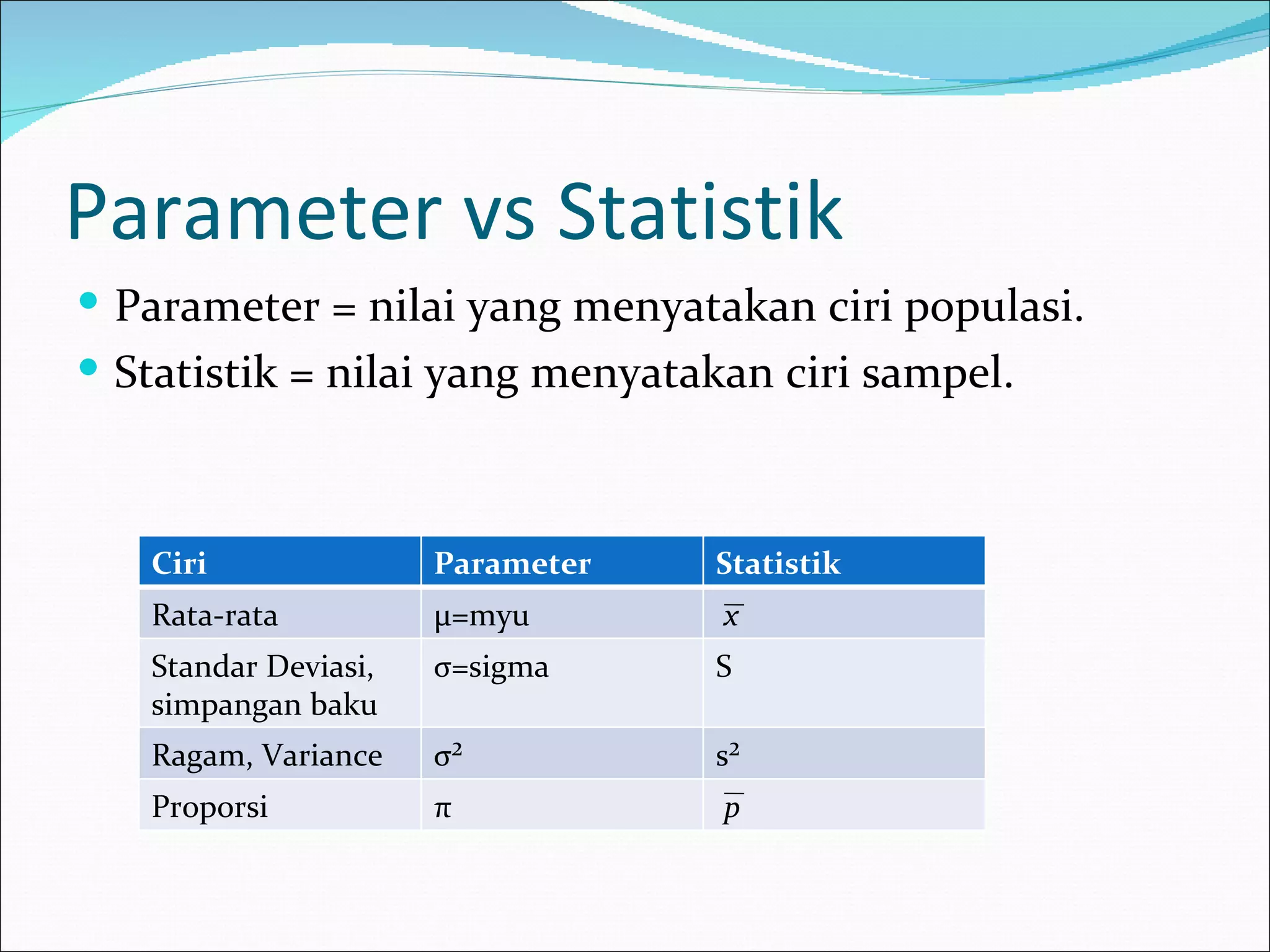 Metode statistika | PPT