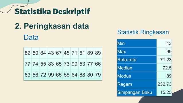 Metode Statistika-Konsep Dasar Statistika.pptx