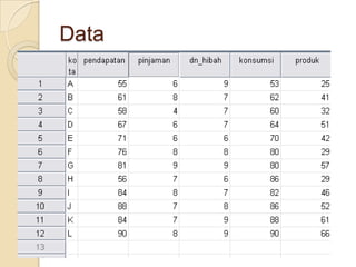 Metode statistik multivariat | PPTX