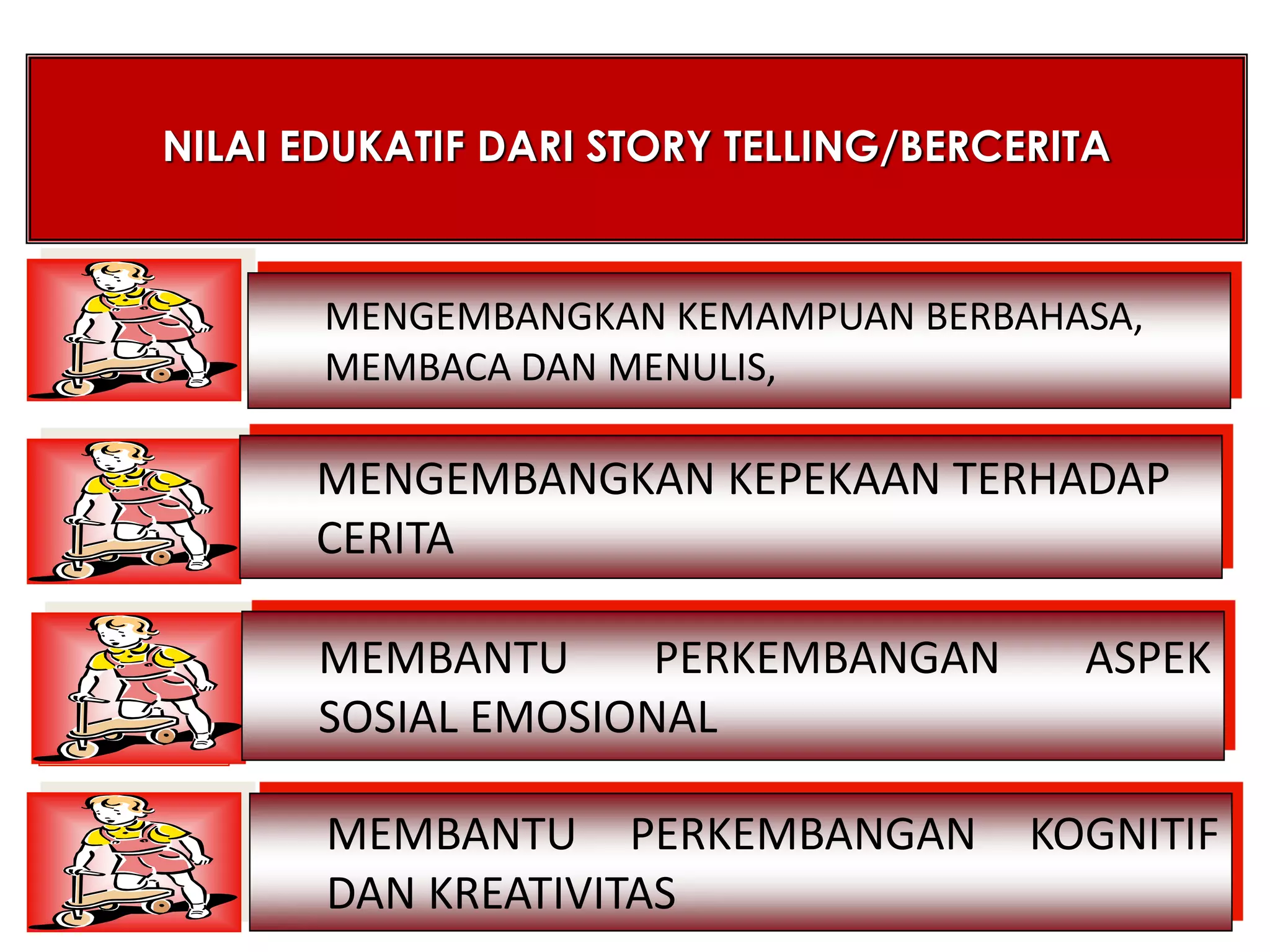 Metode Story Telling & Learning Story dalam Pembelajaran di TK | PDF