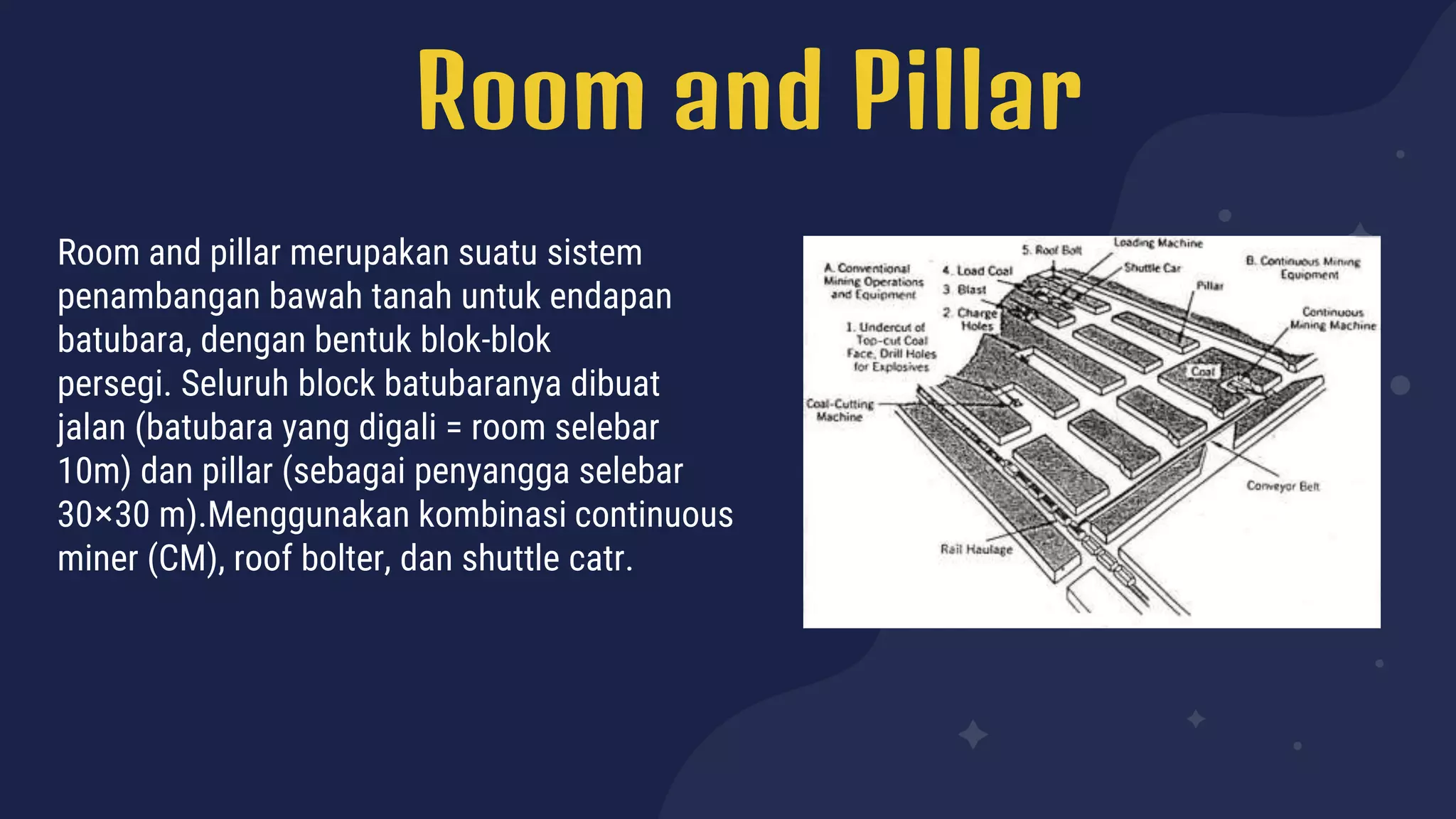 metode swa sangga (3) (1).ppt