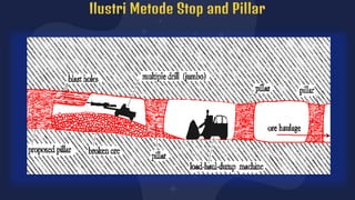 metode swa sangga (3) (1).ppt