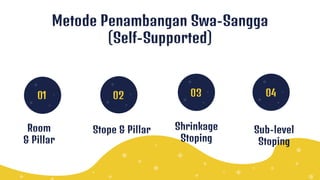 metode swa sangga (3) (1).ppt