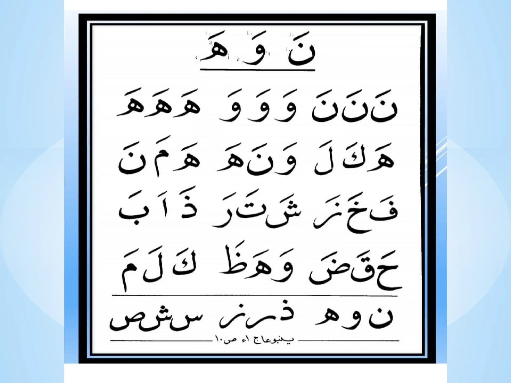 METODE TAHSIN YANBU'A JILID 1 SAMPAI JILID 7 | PPTX