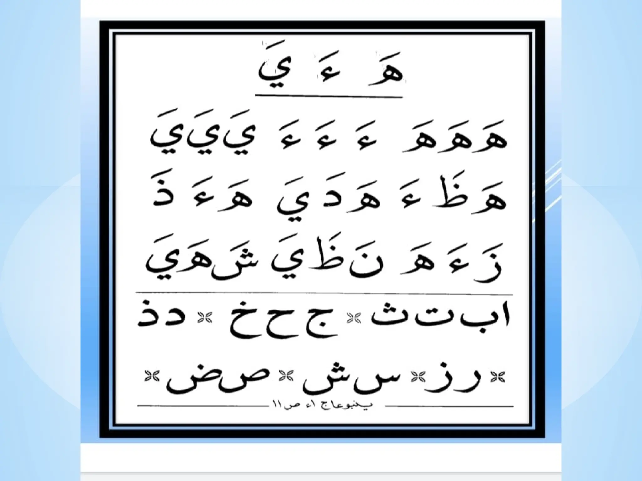 METODE TAHSIN YANBU'A JILID 1 SAMPAI JILID 7 | PPTX