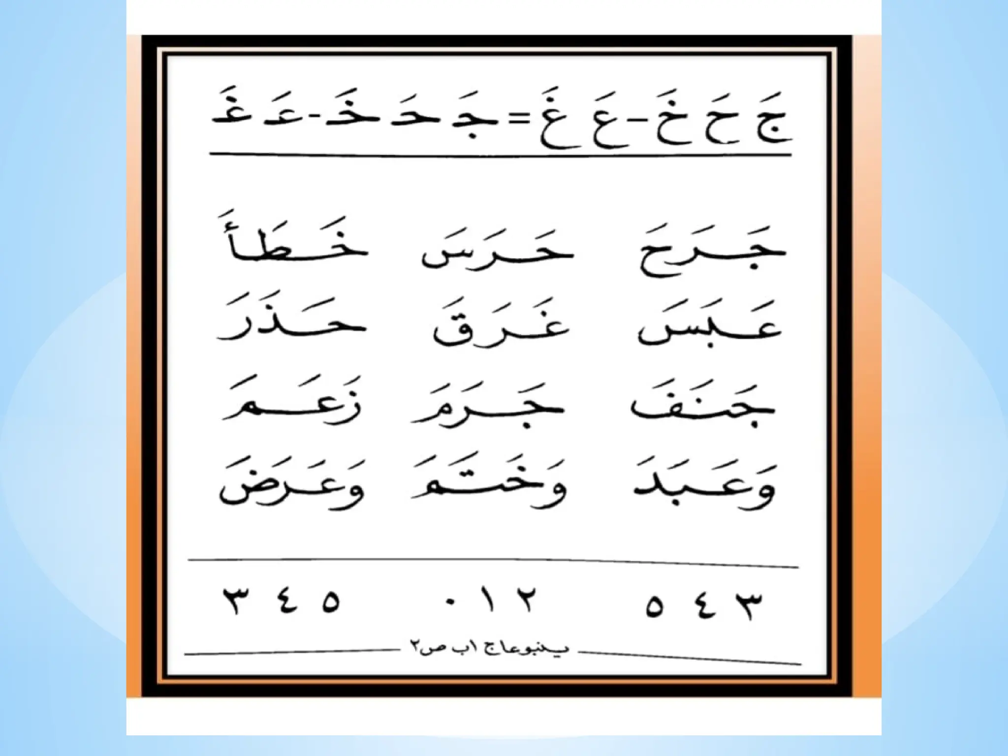 METODE TAHSIN YANBU'A JILID 1 SAMPAI JILID 7 | PPTX