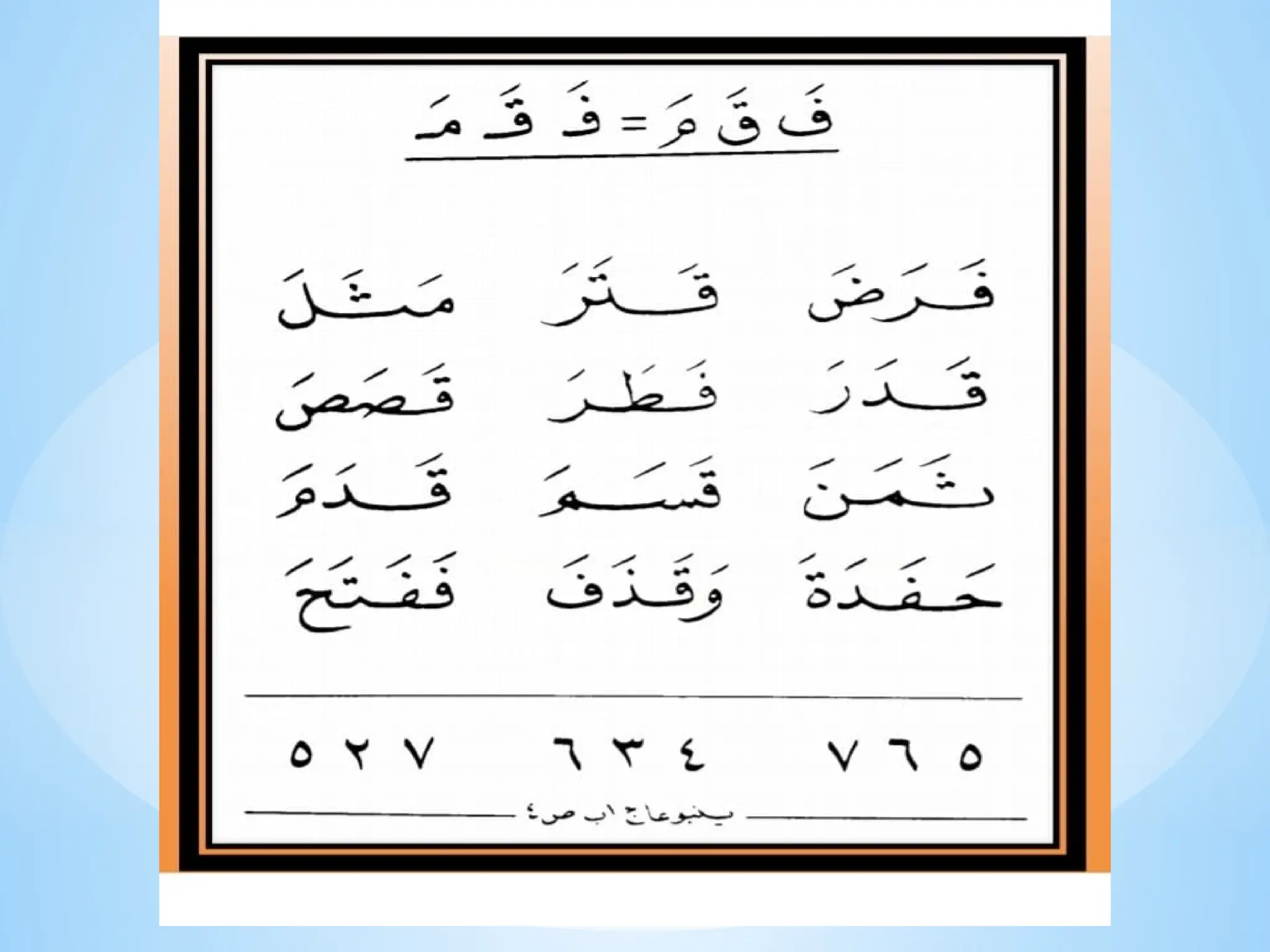 METODE TAHSIN YANBU'A JILID 1 SAMPAI JILID 7 | PPTX