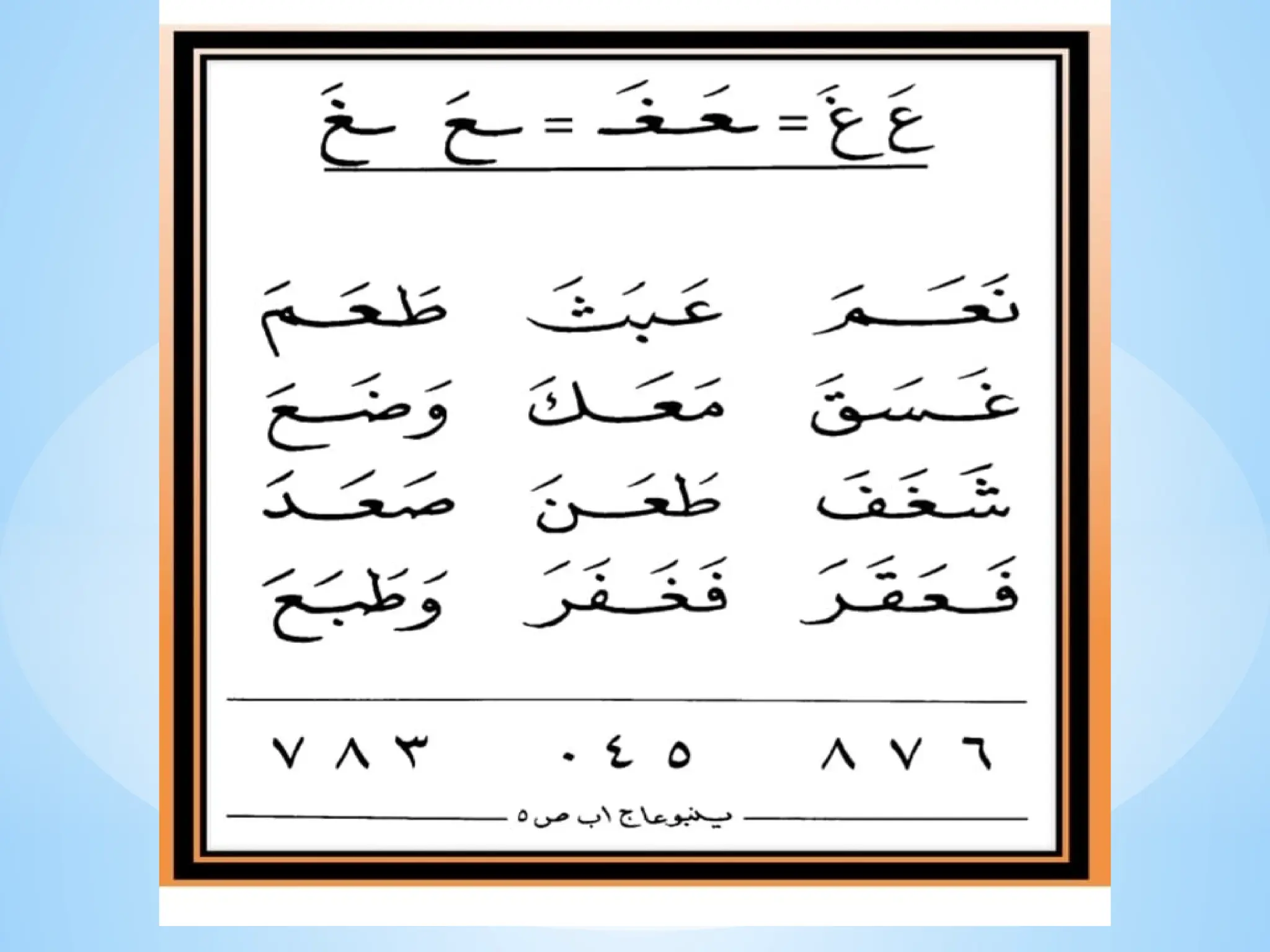 METODE TAHSIN YANBU'A JILID 1 SAMPAI JILID 7 | PPTX