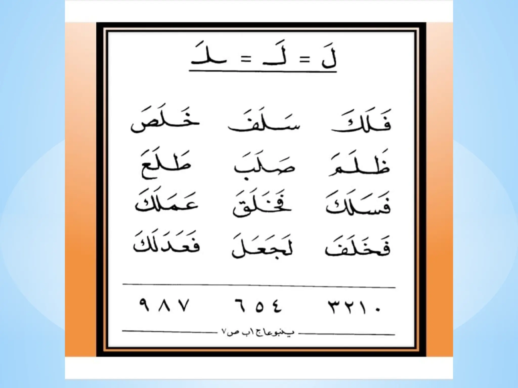 METODE TAHSIN YANBU'A JILID 1 SAMPAI JILID 7 | PPTX