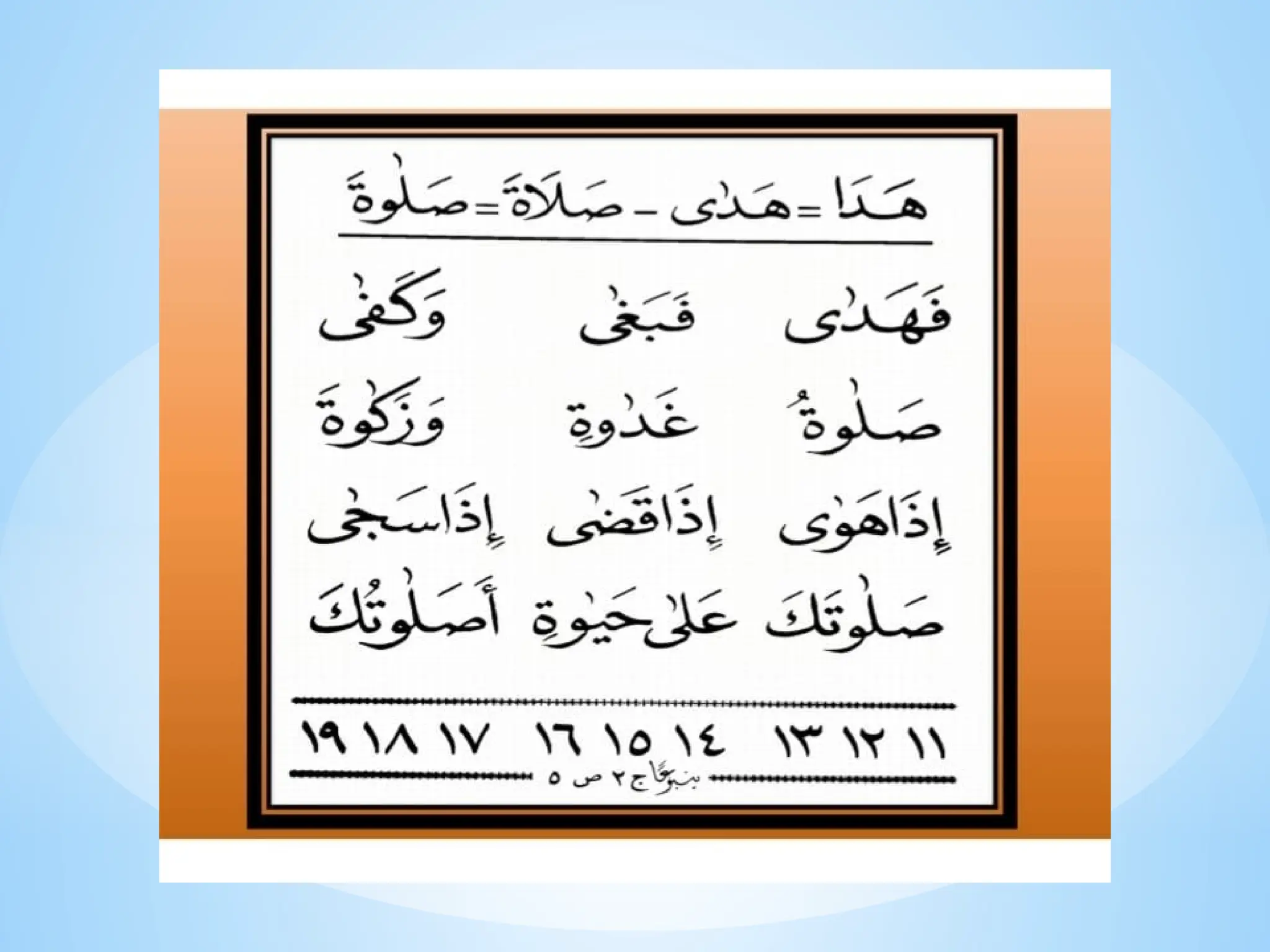 METODE TAHSIN YANBU'A JILID 1 SAMPAI JILID 7 | PPTX