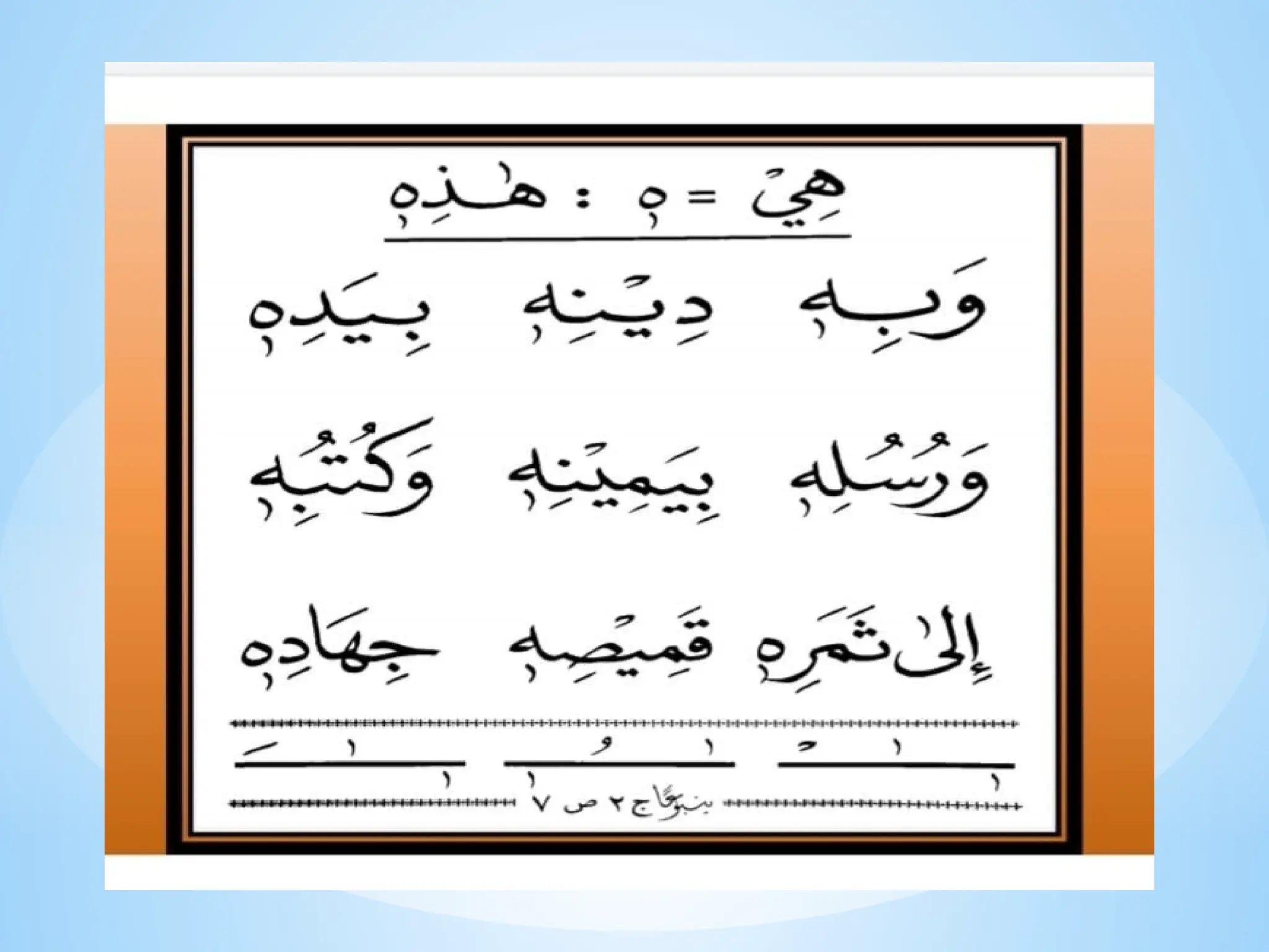 METODE TAHSIN YANBU'A JILID 1 SAMPAI JILID 7 | PPTX