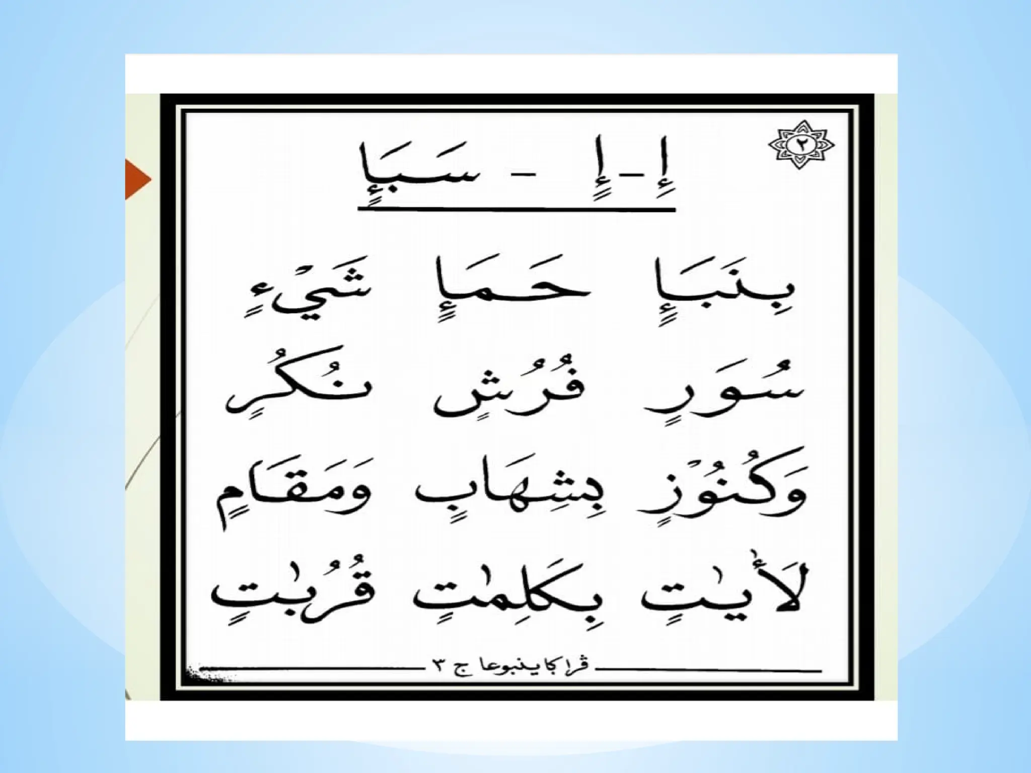 METODE TAHSIN YANBU'A JILID 1 SAMPAI JILID 7 | PPTX