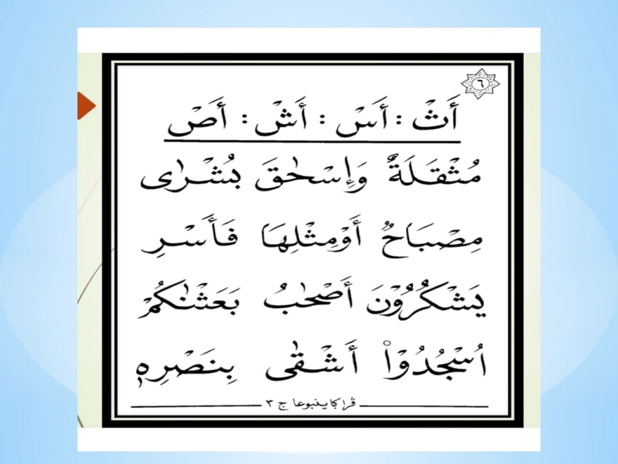 METODE TAHSIN YANBU'A JILID 1 SAMPAI JILID 7 | PPTX