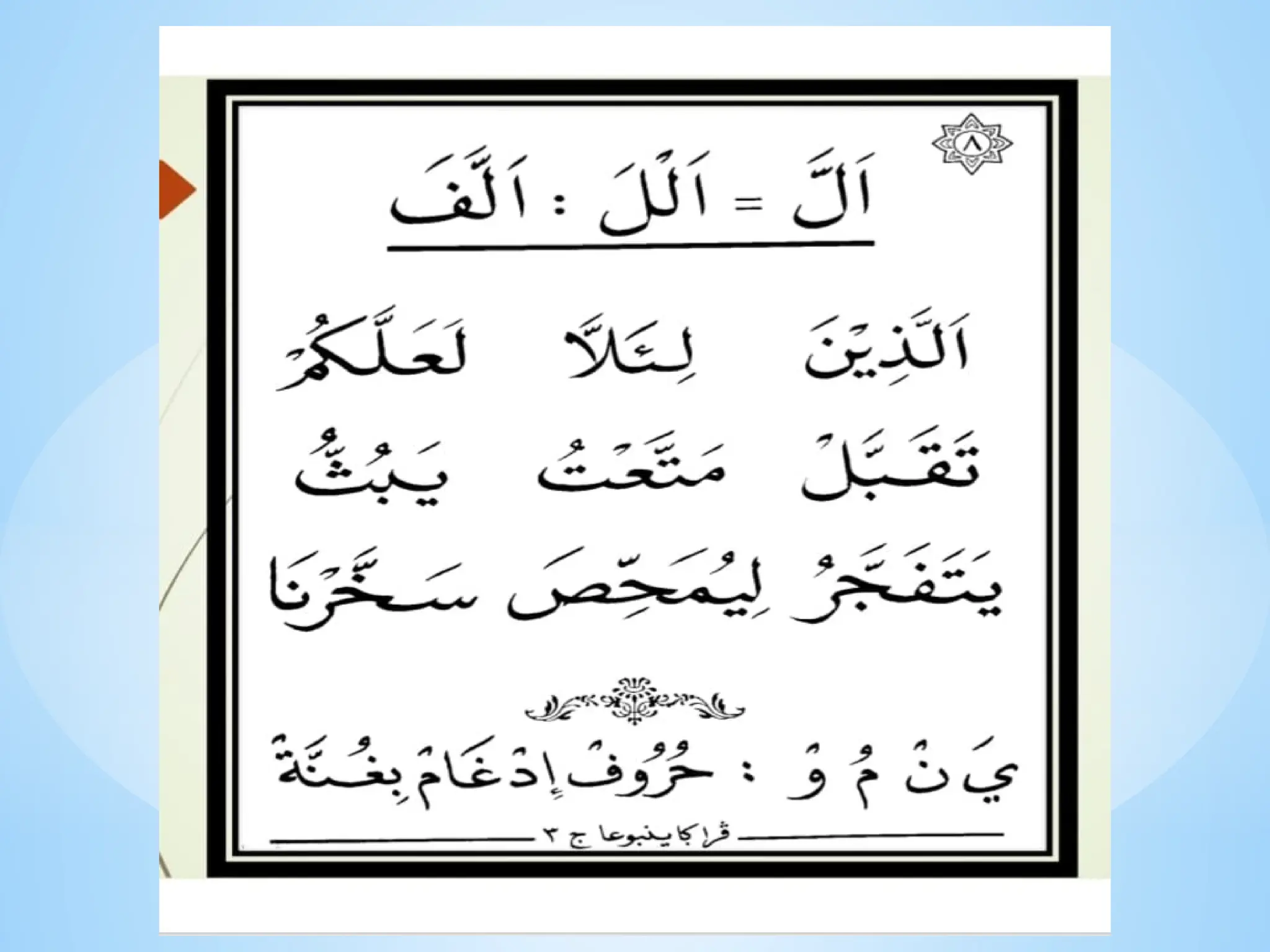 METODE TAHSIN YANBU'A JILID 1 SAMPAI JILID 7 | PPTX