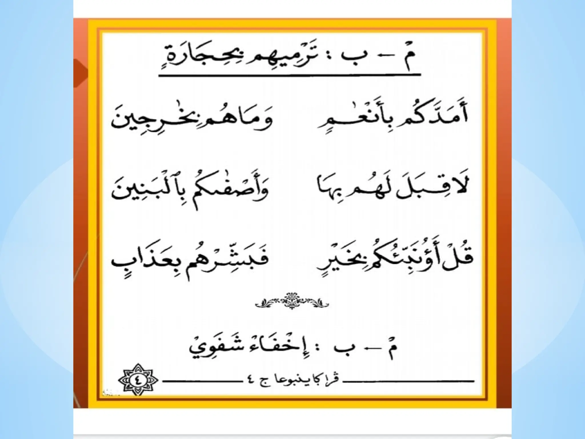 METODE TAHSIN YANBU'A JILID 1 SAMPAI JILID 7 | PPTX