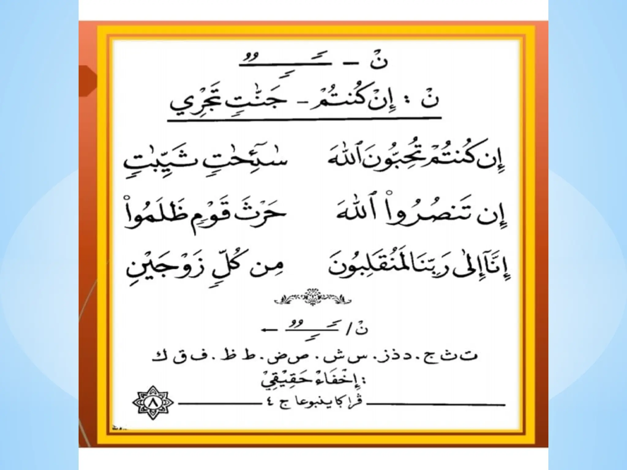 METODE TAHSIN YANBU'A JILID 1 SAMPAI JILID 7 | PPTX