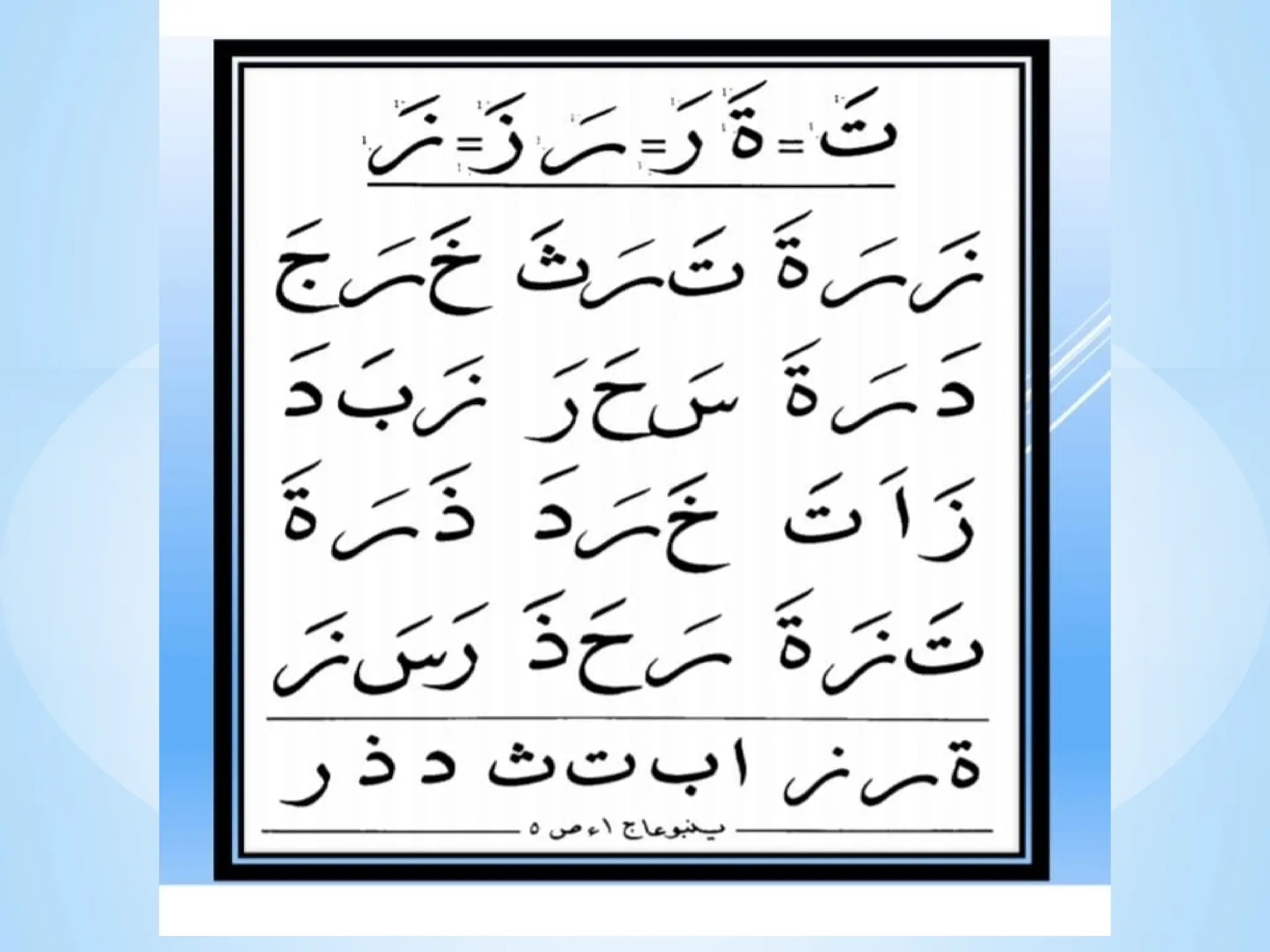 METODE TAHSIN YANBU'A JILID 1 SAMPAI JILID 7 | PPTX