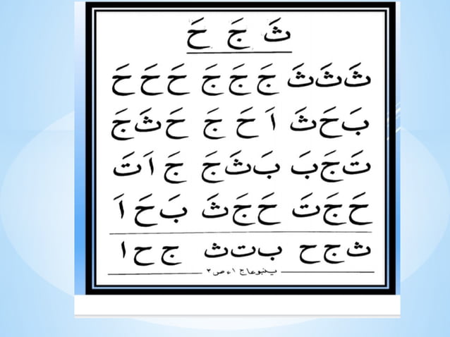 METODE TAHSIN YANBU'A JILID 1 SAMPAI JILID 7 | PPTX