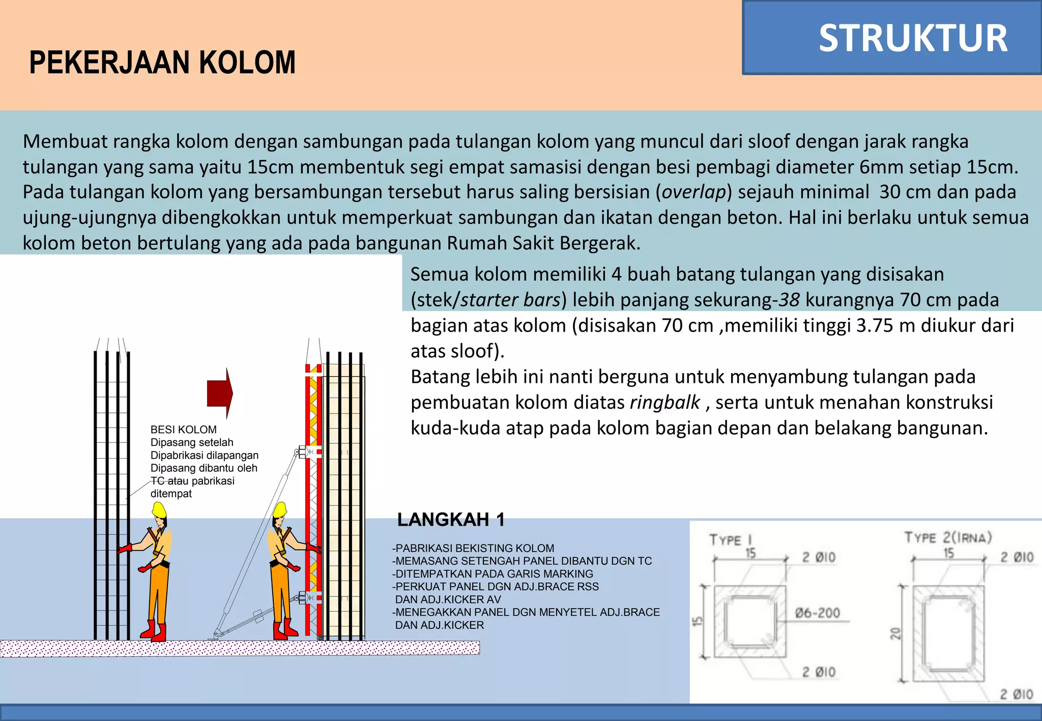 Metode Pelaksanaan Pekerjaan Konstruksi PPT file | PPTX