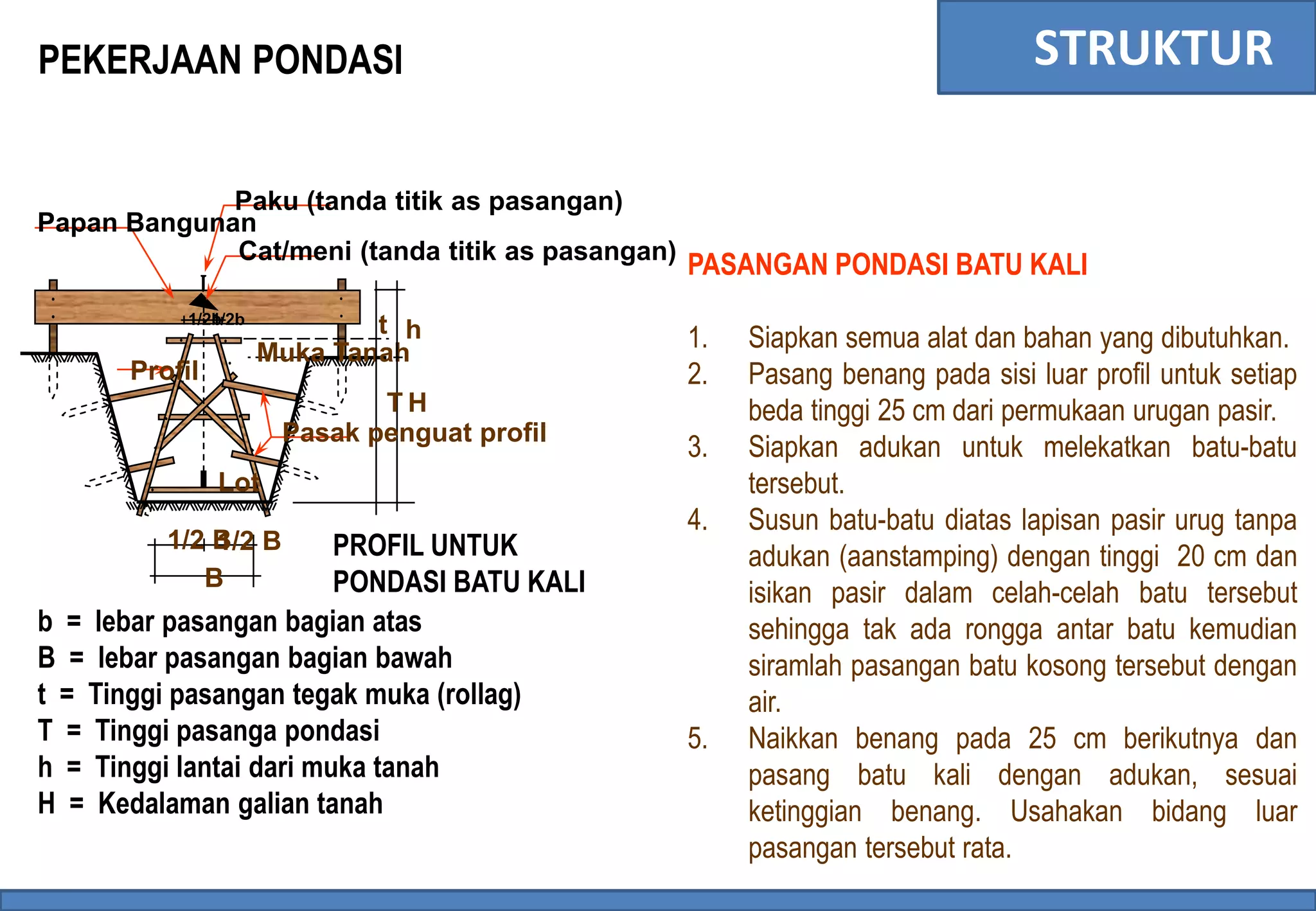 Metode Pelaksanaan Pekerjaan Konstruksi PPT file | PPTX