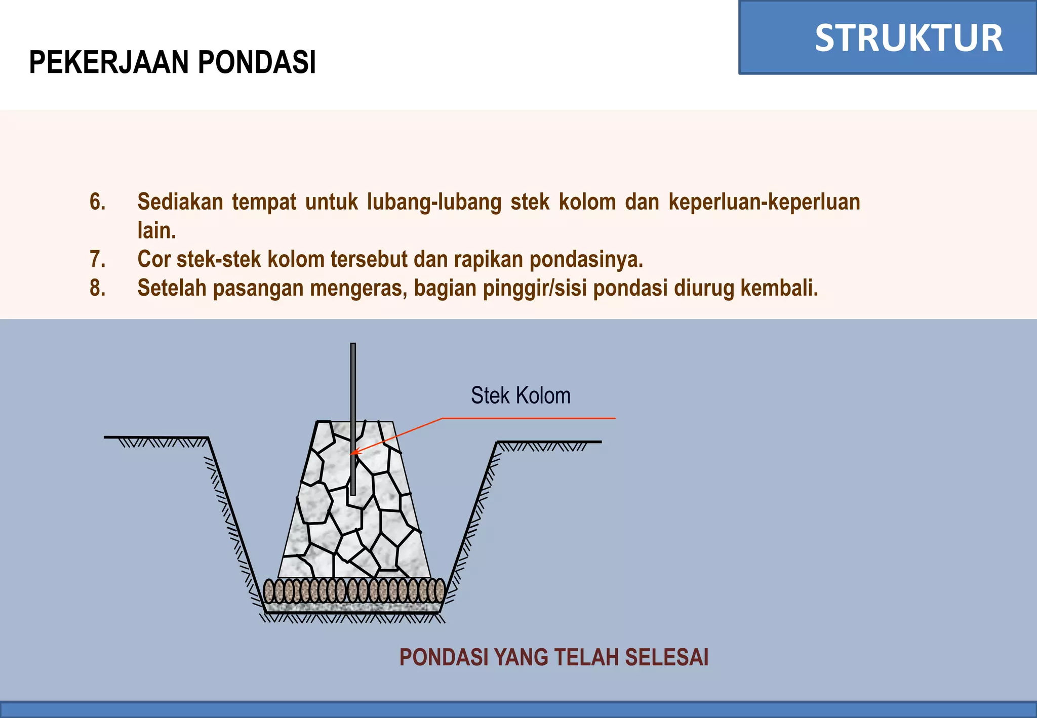 Metode Pelaksanaan Pekerjaan Konstruksi PPT file | PPTX