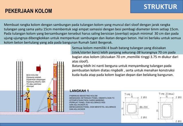 Metode Pelaksanaan Pekerjaan Konstruksi PPT file | PPTX