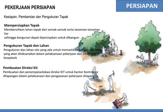 Metode Pelaksanaan Pekerjaan Konstruksi PPT file | PPTX