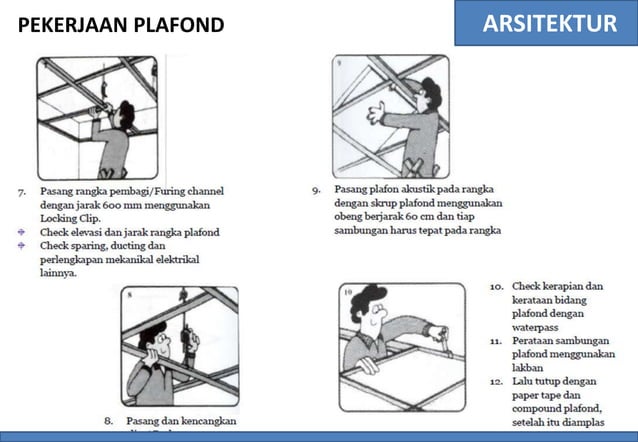Metode Pelaksanaan Pekerjaan Konstruksi PPT file | PPTX